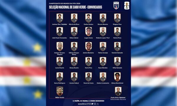 Mundial 2026: Anunciados os 26 Tubarões Azuis para estreia histórica de ...